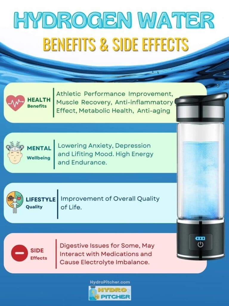 Hydrogen Water: What Are the Benefits and Side Effects?